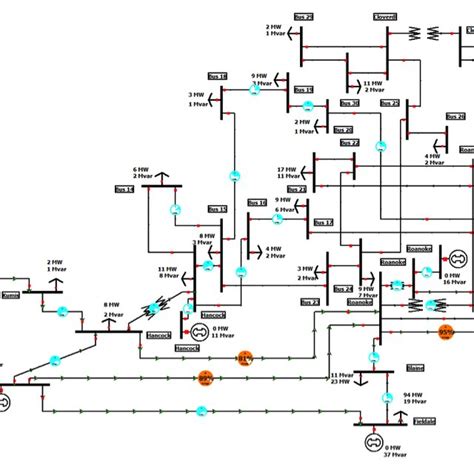 Ieee 30 Bus System 19 Download Scientific Diagram