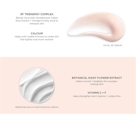 Rodan Fields Australia Our Skin Eye Essentials For Restoring And