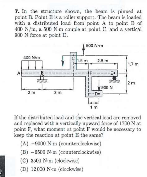 Fe Civil Statics Rfeexam