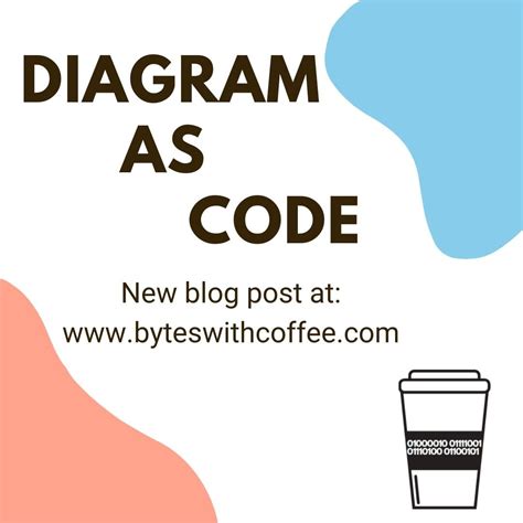 André Luiz Marcon Dutra On Linkedin Diagram Softwaredevelopment