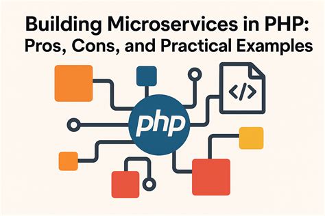 Building Microservices In Php Pros Cons And Practical Examples By