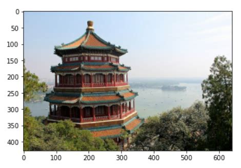 Python Saving An Image As A Protobuf In A TFRecord File And Then Reading It Back And Showing