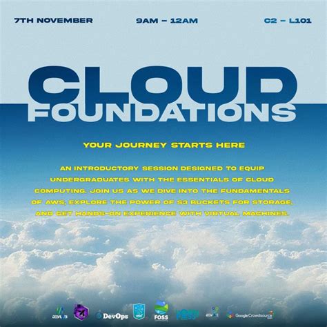 Foss Community Nsbm On Linkedin Fossnsbm Wifnsbm