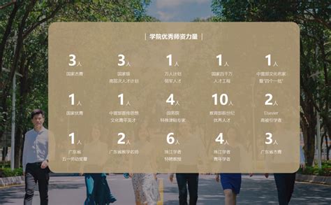 强烈推荐报考华南理工大学工商管理硕士（mba） 袁校带你在职读研 新师考研
