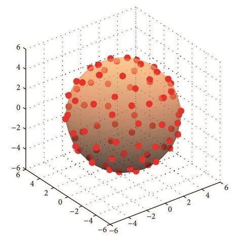 Mapping Relations Between The Workspace And The Configuration Space Download Scientific Diagram