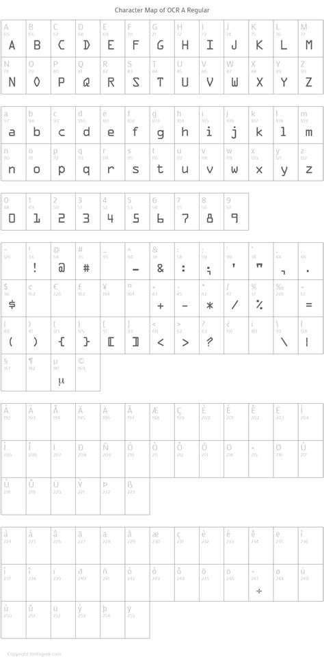 OCR A Font Download For Free View Sample Text Rating And More On Fontsgeek Com
