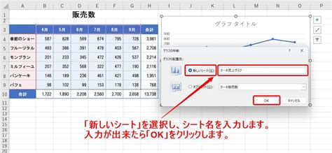 Excel エクセル ｜折れ線グラフの作り方を徹底解説｜書式の設定など
