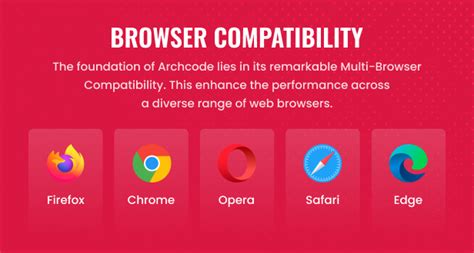 Archcode Architecture And Interior Vuejs Template Templatelelo