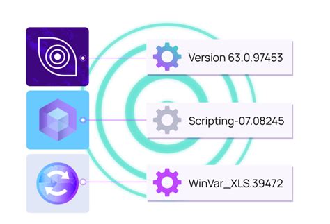Third Party Patch Management For 100 Applications N Able