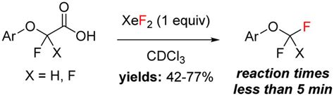 Xenon Dioxodifluoride Formula Structure