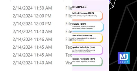 List Clean Coding Tips Curated By Breno P Lucena Medium List Clean Coding Tips Curated By Breno P Lucena Medium