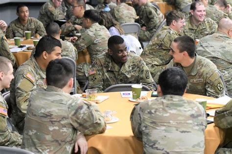 ‘azimuth Check Fort Drum