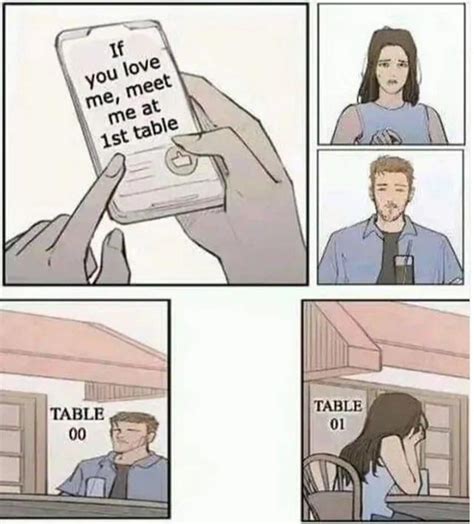 excelGFSqlBF : r/ProgrammerHumor