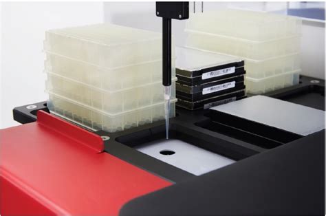 efficient clone screening with increased process control and integrated