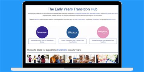 Primary Resources Ks2 Ks1 Early Years Eyfs Ks3 Ks4 Twinkl