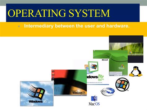 Windows Operating System Pptx