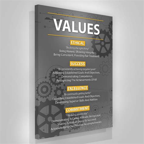 Core Values Wall Art Company Modern Office Decor Canvas Print Motivational Team Poster Business