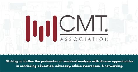 Pyramiding A Risky Strategy Adding To Wins Rdaytrading