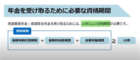 写真 2023年度に65歳になる方老齢年金請求書は届いた年金を受取る方法 事前送付用請求書ターンアラウンド請求書が届いたら