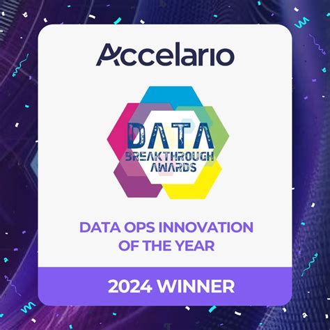 2024 Data Breakthrough Awards Accelario Takes Home Award
