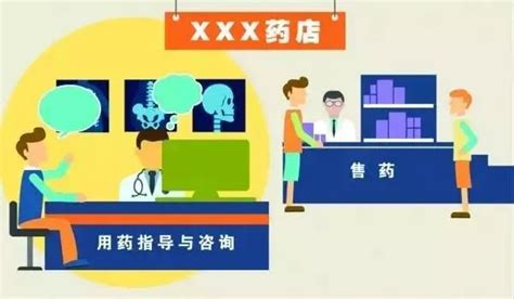 差异化对待顾客——按部就班，轻松实现药店专业化（三）