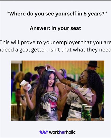 Job Interview Masterclass