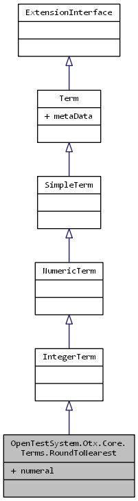 OTX Reference OpenTestSystem Otx Core Terms RoundToNearest Class Reference
