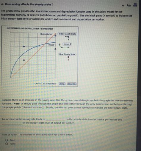 Solved How Saving Effects The Steady State I The Graph