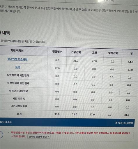 학은제 질문이요 지식in