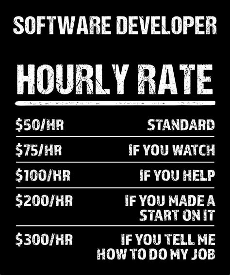 software developer hourly rate funny birthday t digital art by