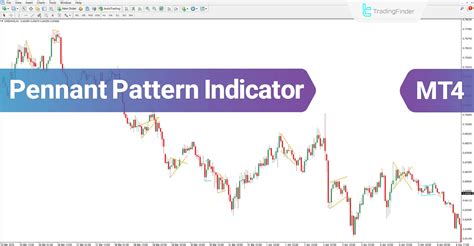 Pennant Pattern Indicator For Mt4 Free Download