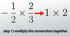 Multiplying Negative Fractions Lesson Study Com