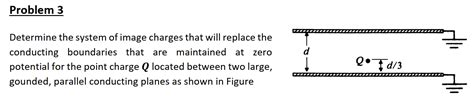 Solved Problem 3determine The System Of Image Charges That