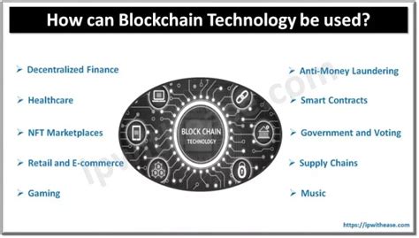 How Can Blockchain Technology Be Used Ip With Ease