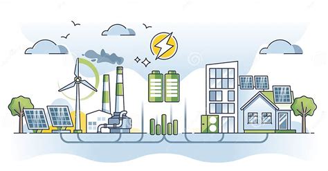 Distributed Energy Generation With Sustainable Power Sources Outline Concept Stock Vector