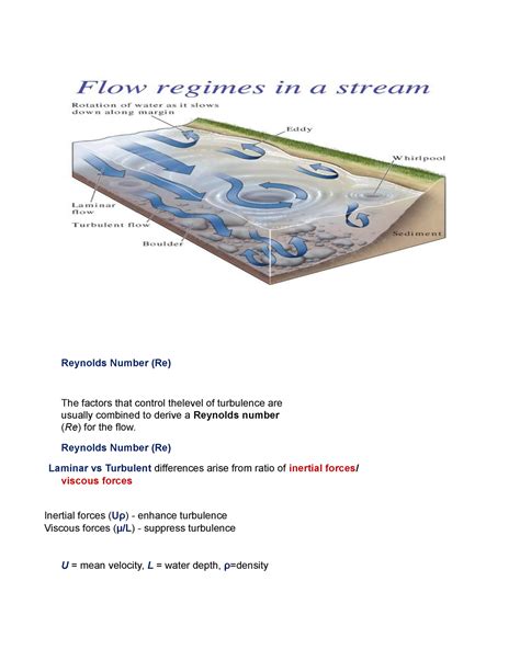 Reynolds Number Reynolds Number Re Laminar Vs Turbulent Differences