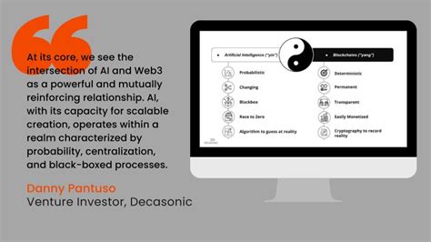Decasonic On Linkedin Ai Web3 Techinnovation Futuretech