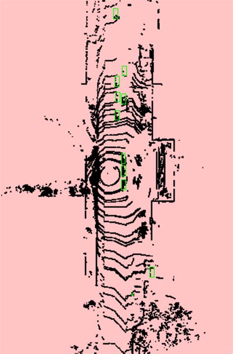240310036 Sparsefusion Efficient Sparse Multi Modal Fusion Framework For Long Range 3d