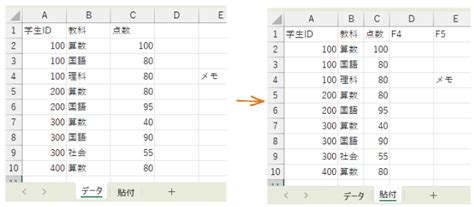 SQLでExcelの集計を簡単楽しく ExcelSQLでのテーブル指定方法 Excelが大好きだ