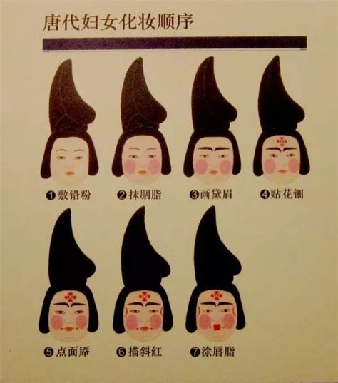 中国各个朝代妆容唐朝的眉型图古代妆容名称以及图片第8页大山谷图库