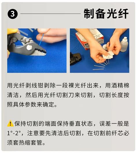 5大光纤系列产品安装指南（分步配图） 知乎