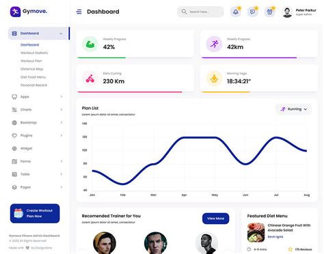 Gymove Fitness Bootstrap Admin Dashboard Template