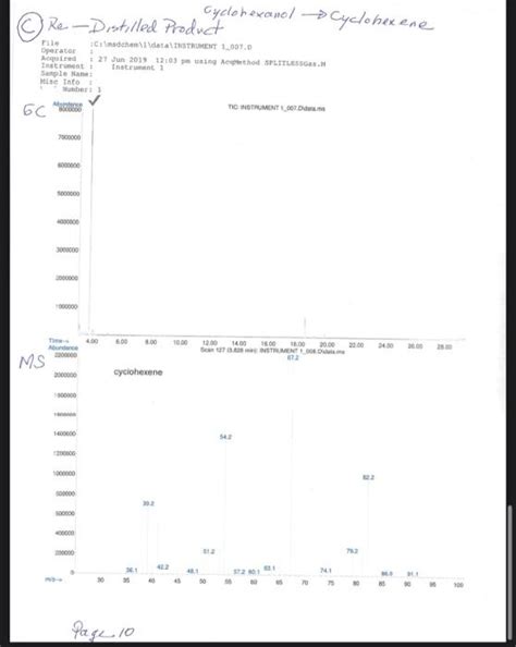 Solved Given The Accompanying GC MS Data Pgs Is Chegg