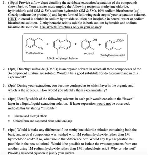 Solved Pts Provide A Flow Chart Detailing The Chegg