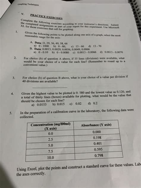 Solved Graphing Techniques V Practice Exercises 1 Complete