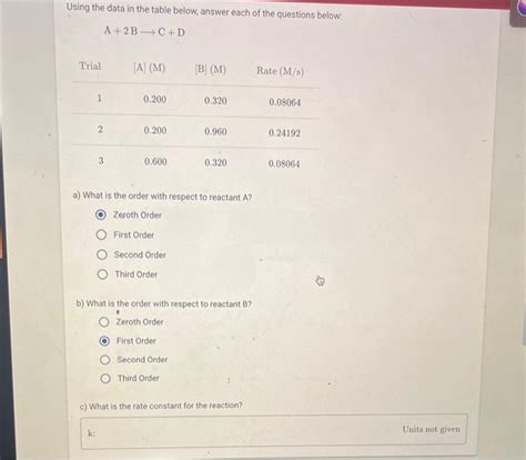 Solved Using The Data In The Table Below Answer Each Of The