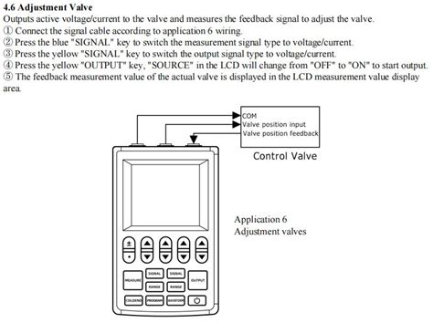 Multifunctional Signal Generator Measurement Thermal Resistance Couple