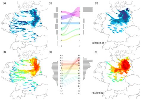 Ascmo Relations Automated Detection Of Weather Fronts Using A Deep Learning Neural Network
