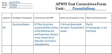 Test Correctives Policy