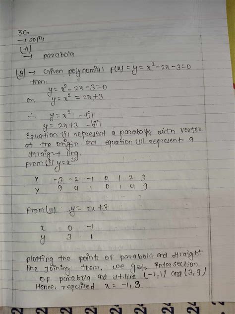 Class 10 See Exam Opt Mathematics Model Question Solution New Course
